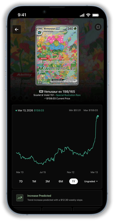 Shiny - Collection App